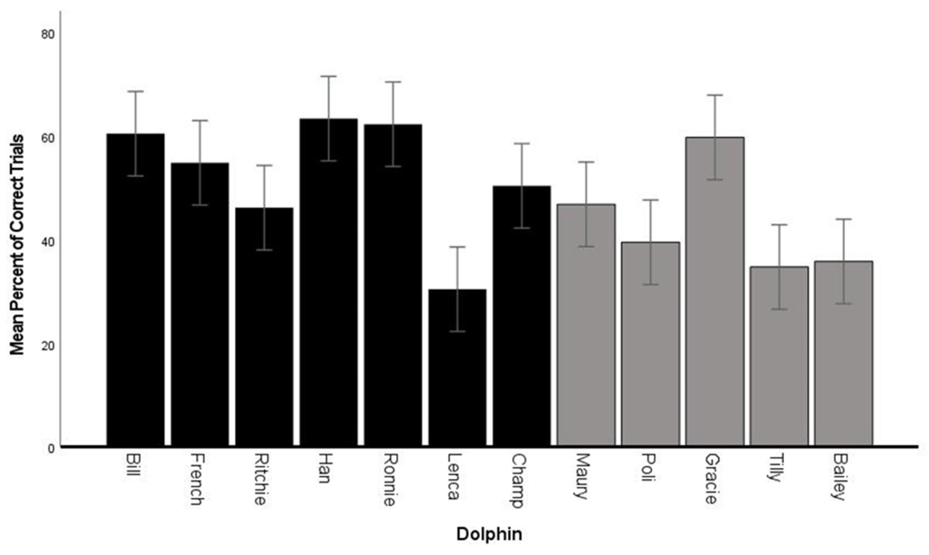 John-Eric Capps Takes the Helm at DCP for TV Expansion - Celebrity Storm