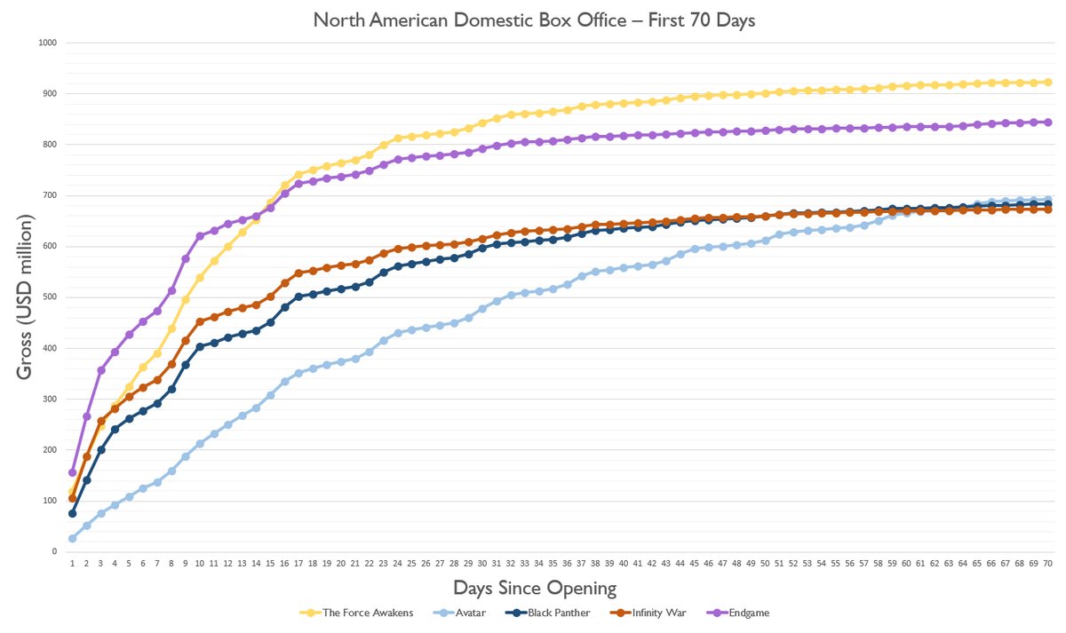 Halloween Box Office Faces Scary Drop As Kpop Demon Hunters Returns ...