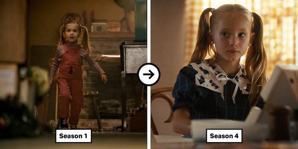 Holly Wheeler Takes Center Stage in Stranger Things Season 5 Chaos ...