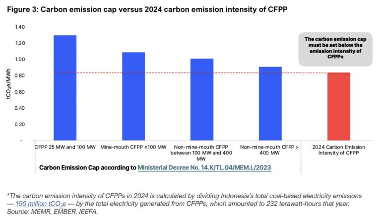 Tekashi 6ix9ine Targets Maduro in Jail Drama Sparks Unlikely Dance Card ...